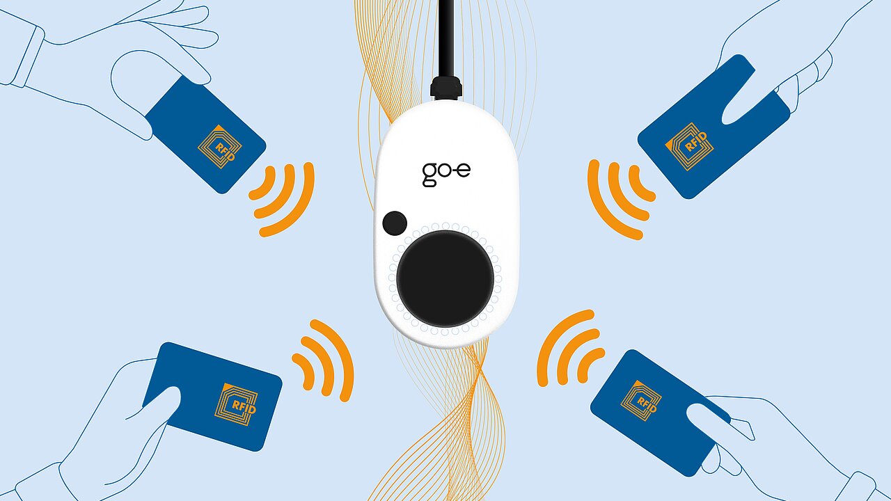RFID Karte für deine Wallbox? - Das solltest du wissen | go-e